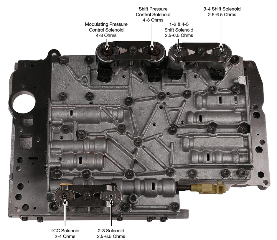 Products – Sunbelt Valve Body Builders